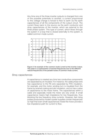 Abb drives technical guide no | PDF