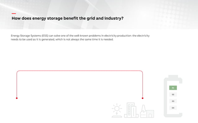 ABB E-brochure Battery Energy Storage Systems | PDF | Power and Energy ...