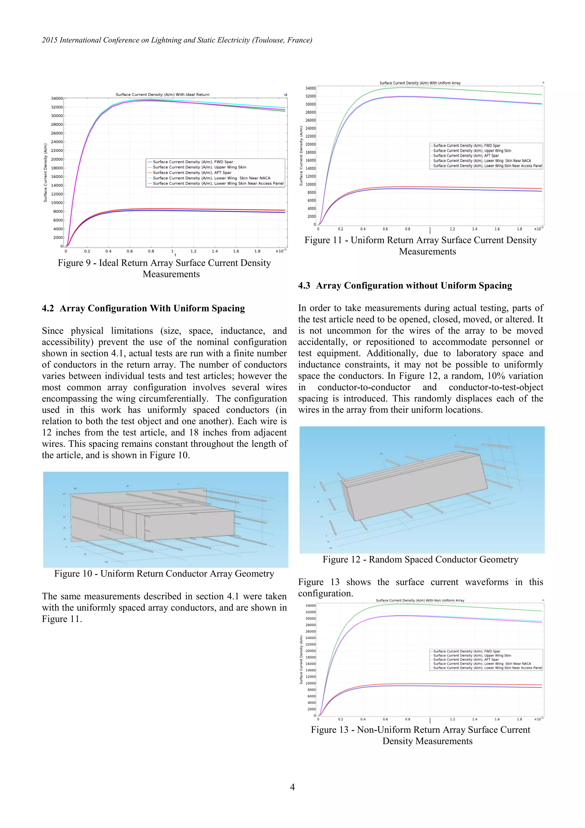 Electromagnetic Modeling | PDF