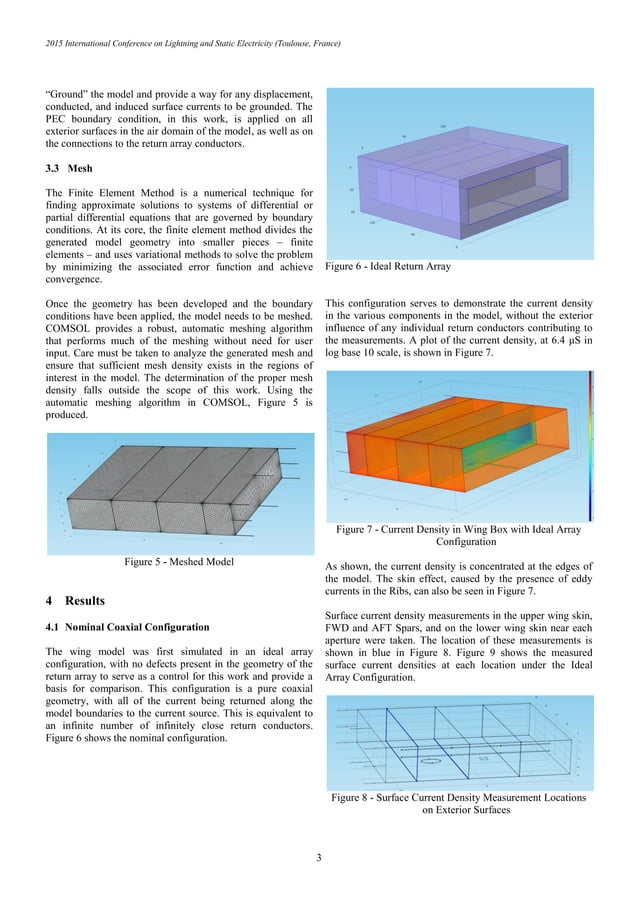 Electromagnetic Modeling | PDF | Physics | Science