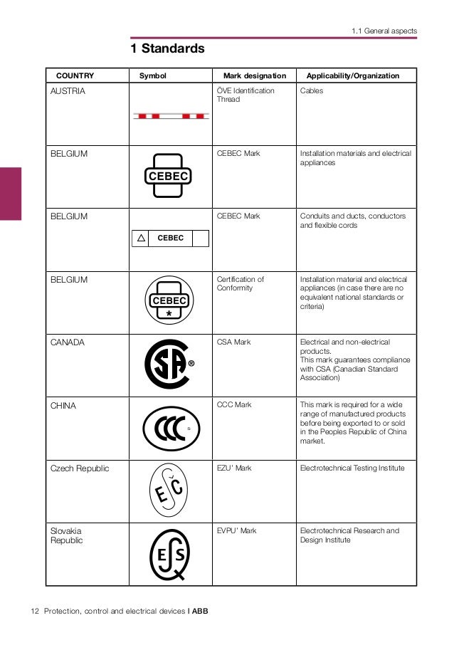 Abb electrical installation handbook 6th edition2010