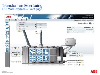 ABB enhanced availability, online monitoring by Ramy Hajjar | PPT