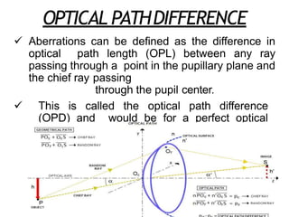 abberationsofre2-201118180028.pptx