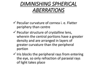 Abberations of refractive error | PPTX