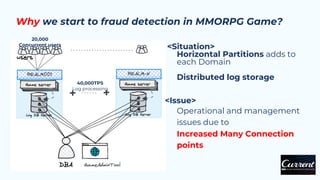 Successful Fraud Detection in Real-Time MMORPG Games With Abbey Kwak ...