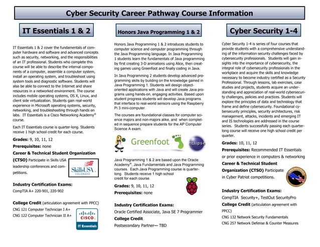 Cyber Security Pathway Brochure | PPT