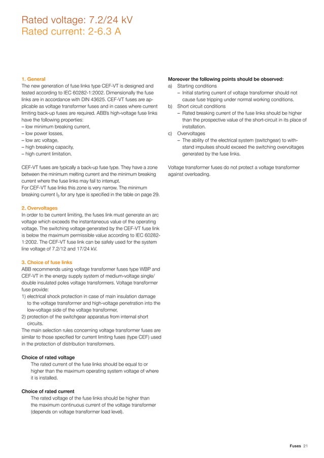 ABB Medium-High Voltage Products - ABB HV Fuses With Temperature ...