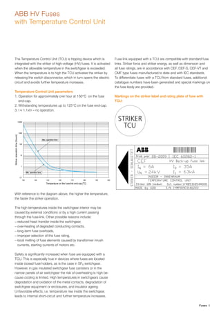 ABB Medium-High Voltage Products - ABB HV Fuses With Temperature ...