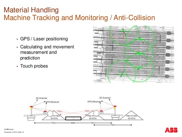 ABB Future of mining; automating mining processes by Llewellyn Best ABB Future of mining; automating mining processes by Llewellyn Best