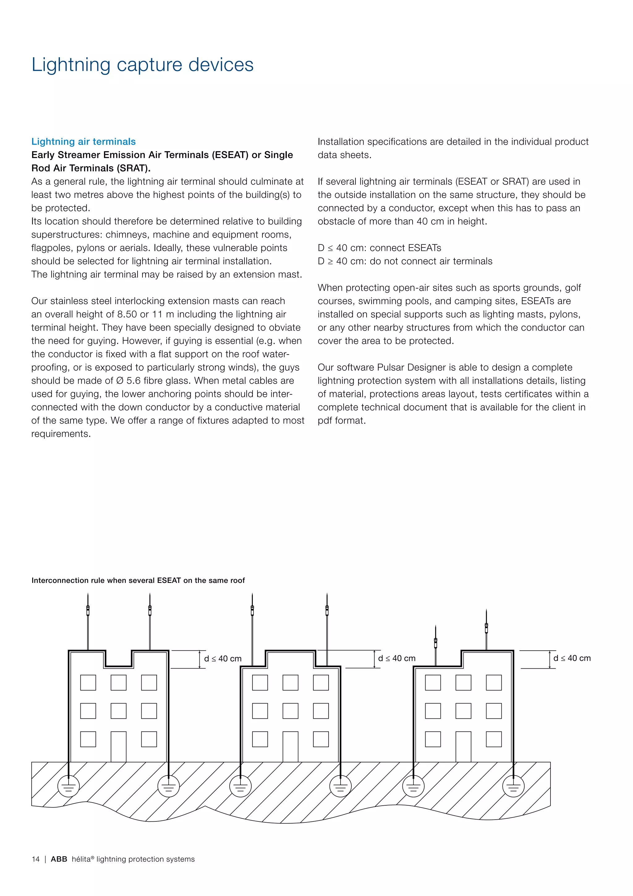 Abb helita external lightning protection | PDF