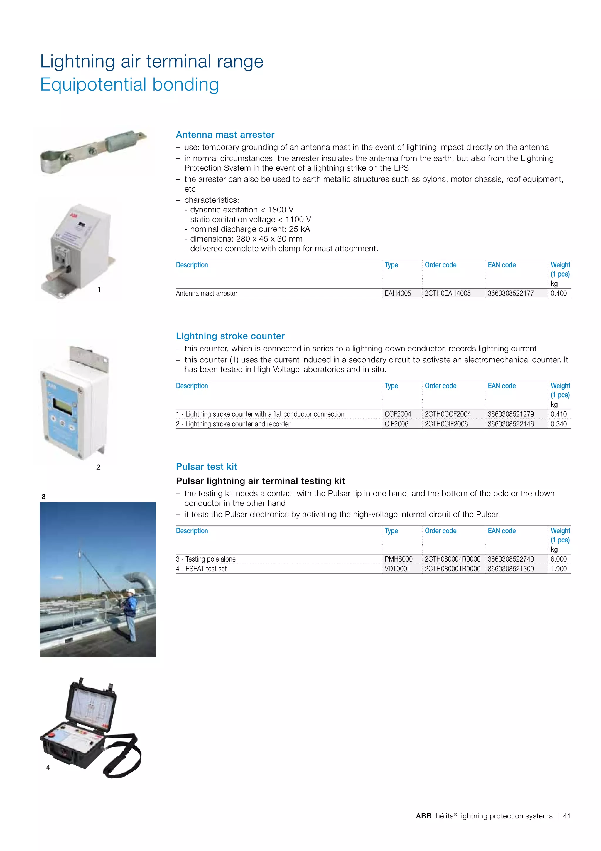 Abb helita external lightning protection | PDF