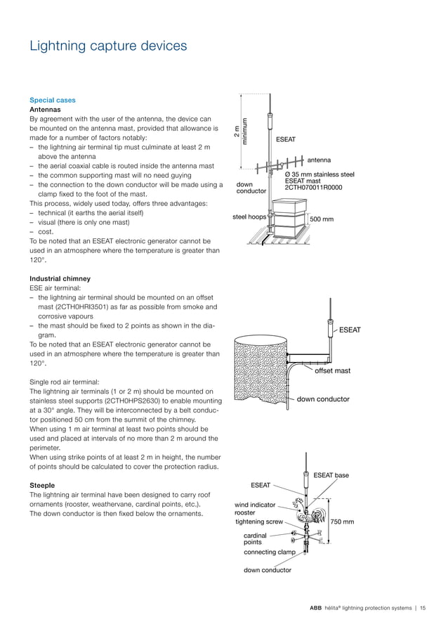 Abb helita external lightning protection | PDF | Weather | Science