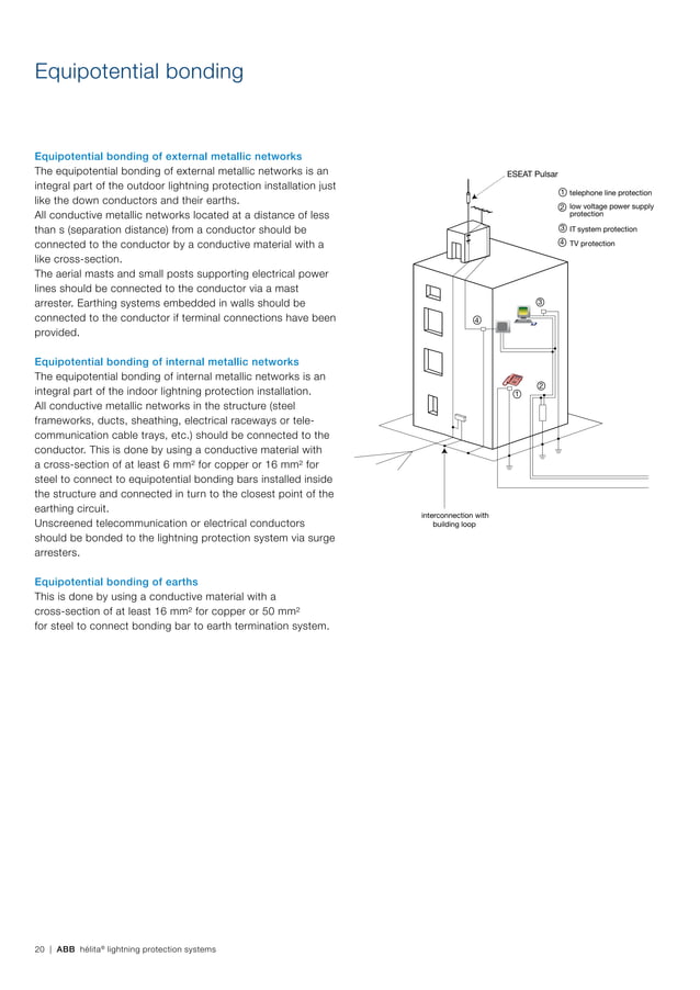 Abb helita external lightning protection | PDF | Weather | Science