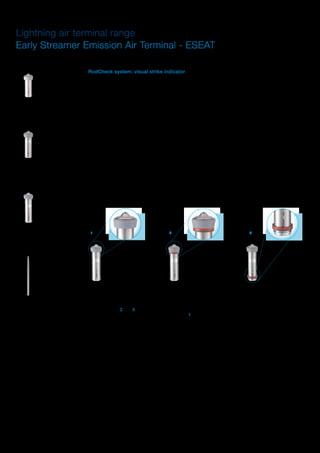 Abb helita external lightning protection | PDF