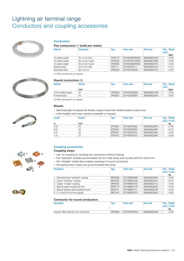 Abb helita external lightning protection | PDF | Weather | Science