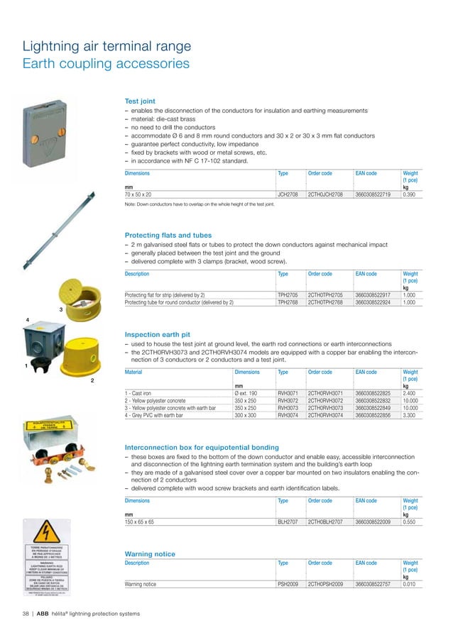 Abb helita external lightning protection | PDF | Weather | Science