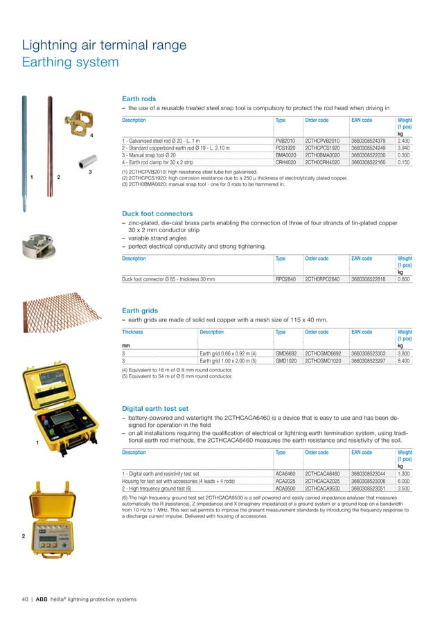 Abb helita external lightning protection | PDF | Weather | Science