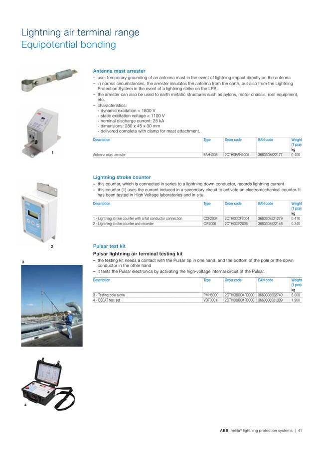 Abb helita external lightning protection | PDF | Weather | Science