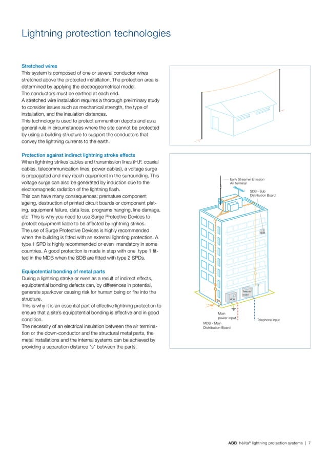 Abb helita external lightning protection | PDF | Weather | Science