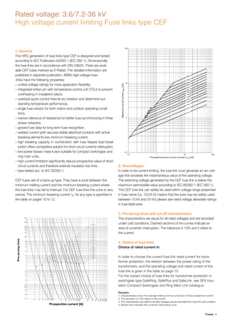 ABB High Voltage Current Limiting Fuse Links Type CEF - ABB Indoor ...