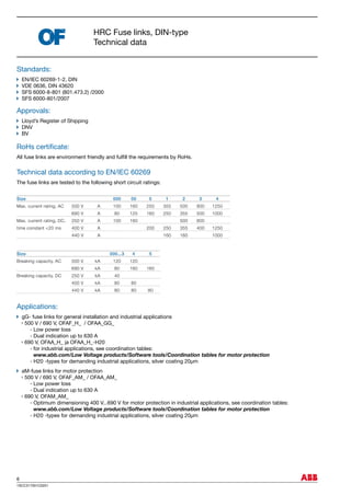 ABB HRC High Voltage Fuse Links | PDF