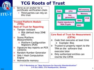 Abbie Barbir Tcg Final | PPT