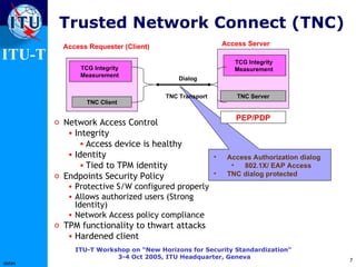 Abbie Barbir Tcg Final | PPT