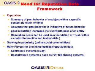 Open Reputation Management Systems | PPT