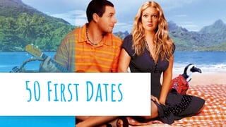 Abbie's anterograde amnesia project | PPT