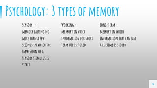 Abbie's anterograde amnesia project | PPTX