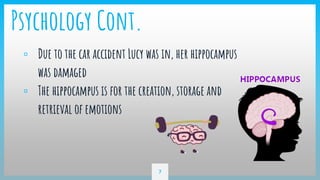 Abbie's anterograde amnesia project | PPTX