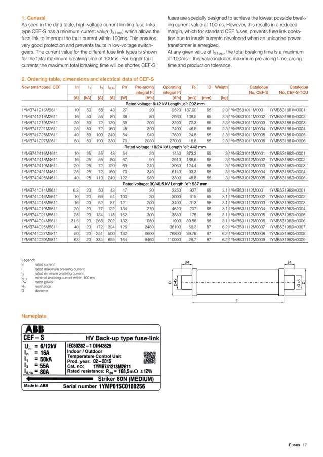 ABB Medium Voltage Indoor Fuses - ABB CEF-S High Voltage Current ...