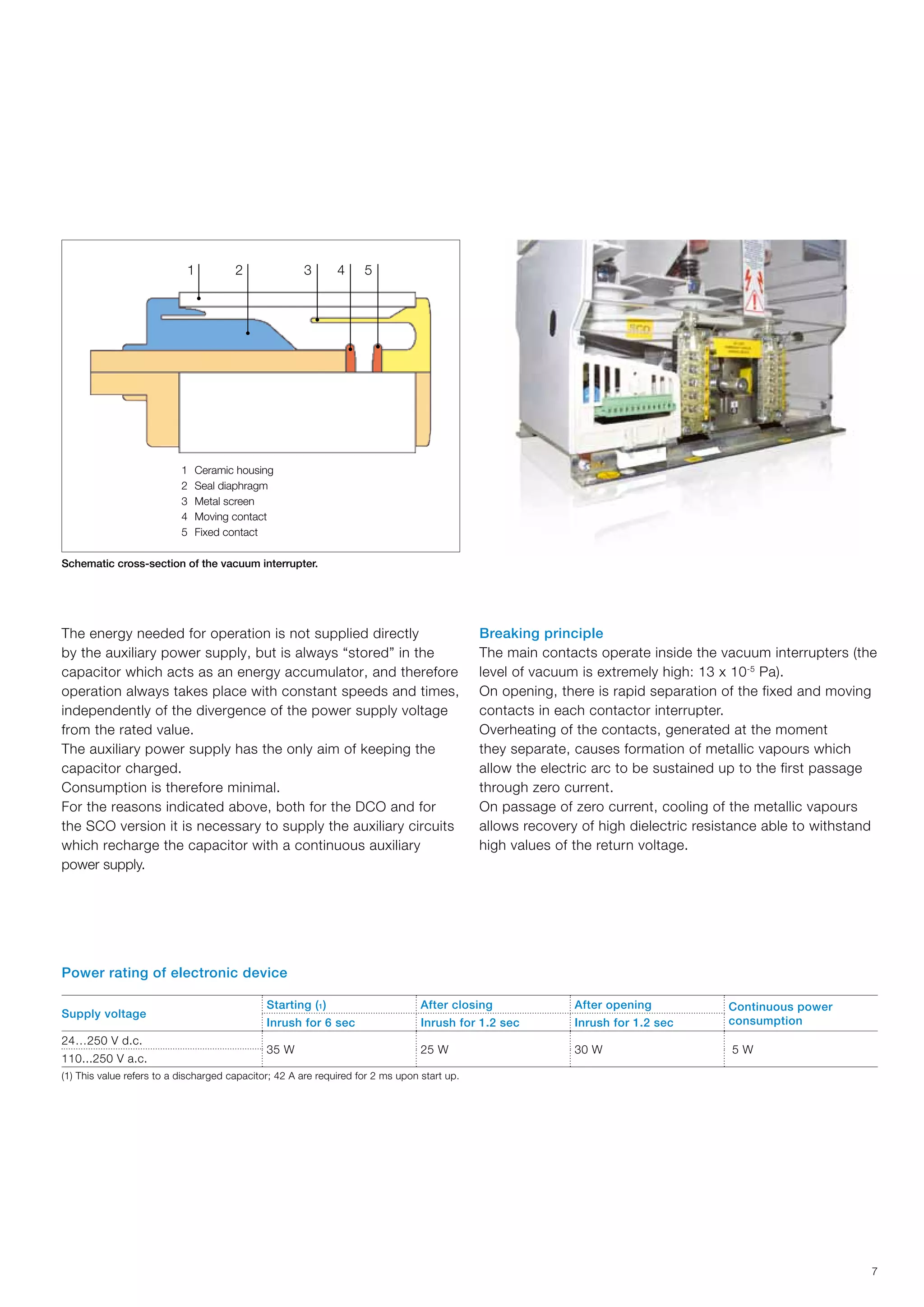 ABB IEC Indoor Vacuum Contactors VSC - Medium Voltage Vacuum Contactors ...