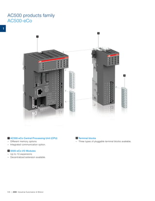 Abb industrial automation | PDF