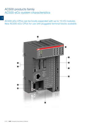 Abb industrial automation | PDF