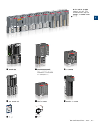 Abb industrial automation | PDF