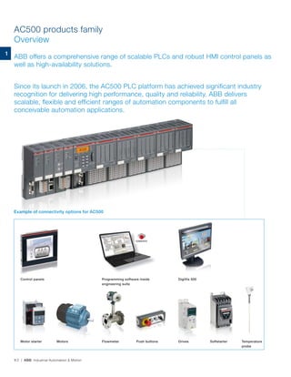 Abb industrial automation | PDF