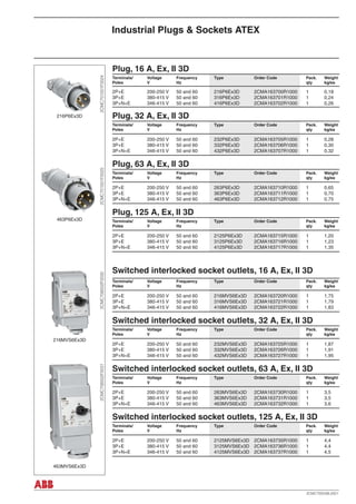 ABB ATEX Industrial Plugs & Sockets - Hazardous Area Plugs & Sockets ...