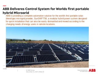 ABB in microgrid - Infoavond Howest - Voka - Kortrijk | PPTX