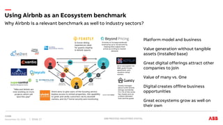 Business Ecosystems Internet of Things at ABB | PPT