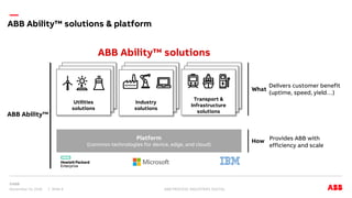 Business Ecosystems Internet of Things at ABB | PPT