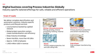 Business Ecosystems Internet of Things at ABB | PPT