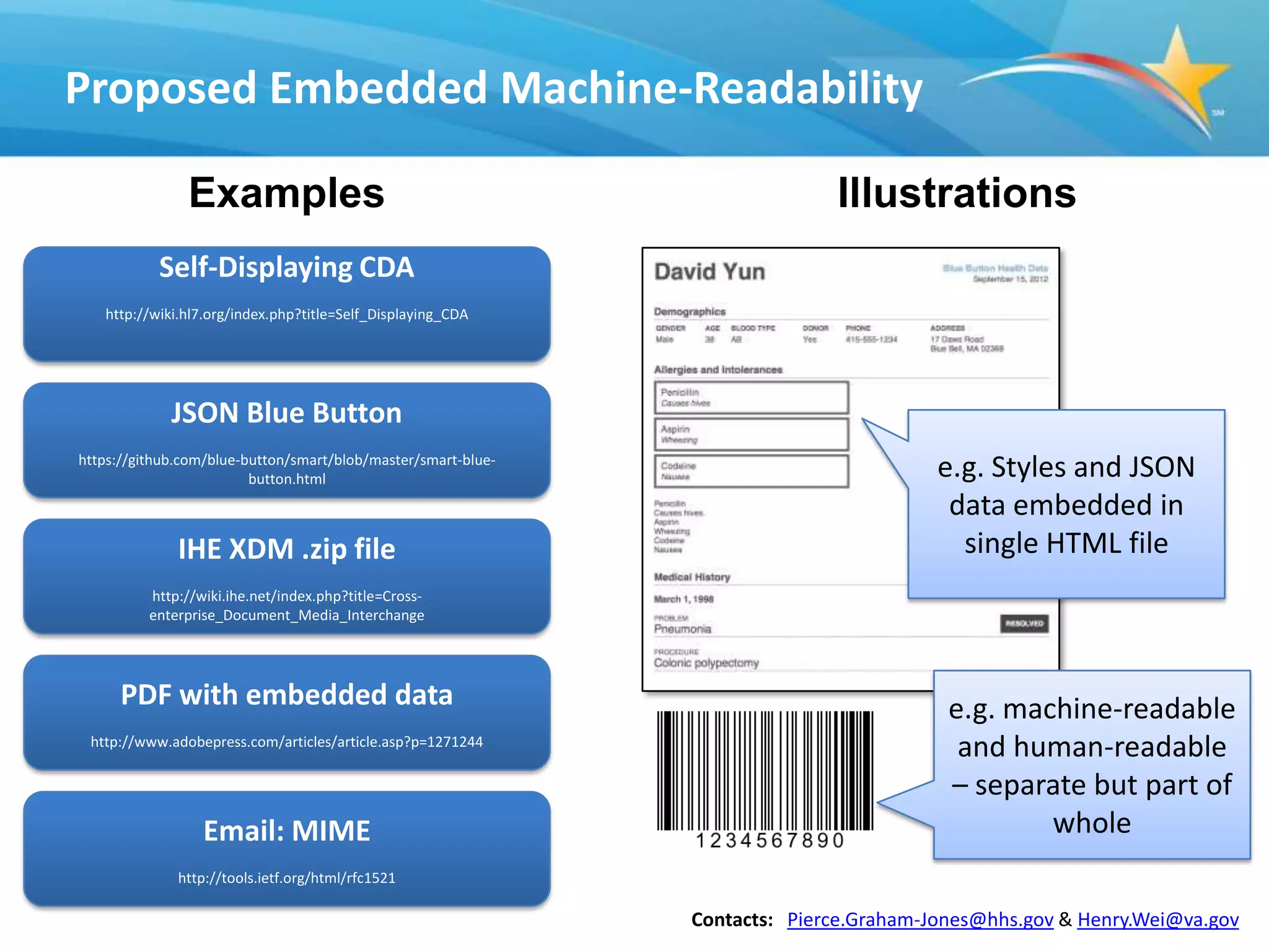 WEDI Pre-Conference Blue Button Presentation | PPTX