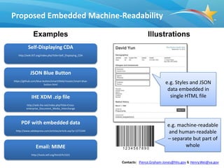 WEDI Pre-Conference Blue Button Presentation | PPTX