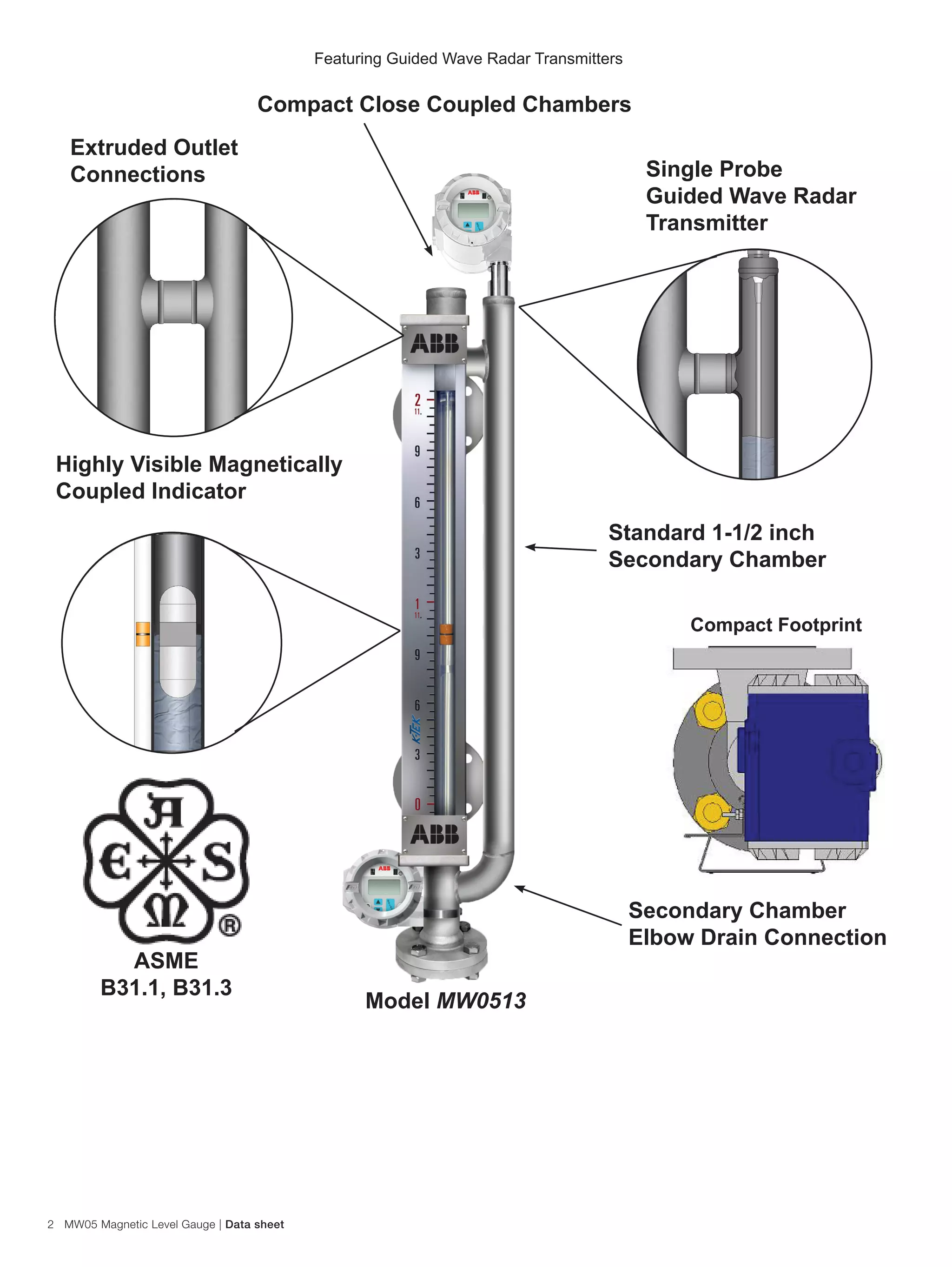 Combination Guided Wave Radar Transmitter and Magnetic Level Gauge | PDF