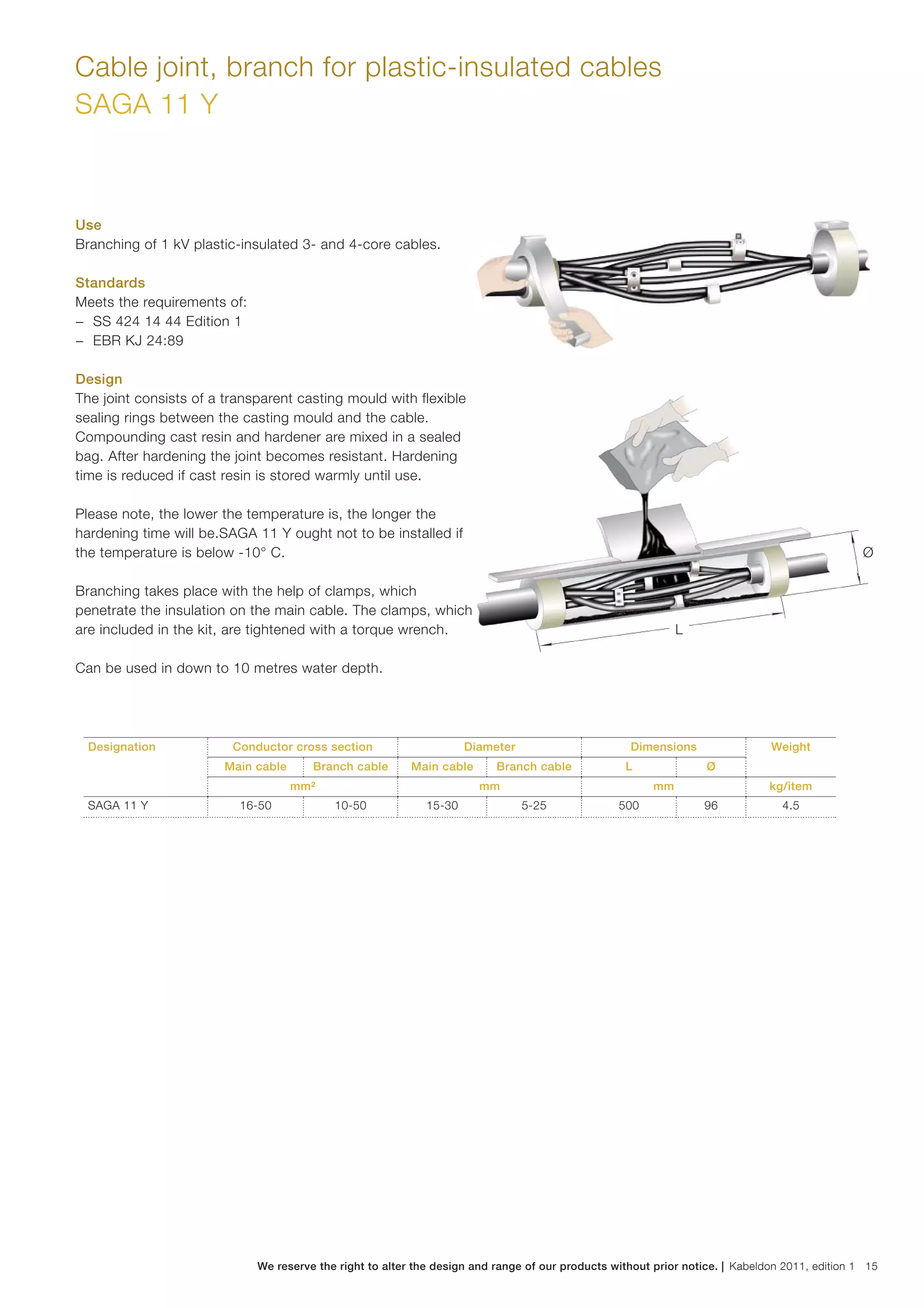 ABB Kabeldon - HV High Voltage Cable Joints, Cable Terminations ...