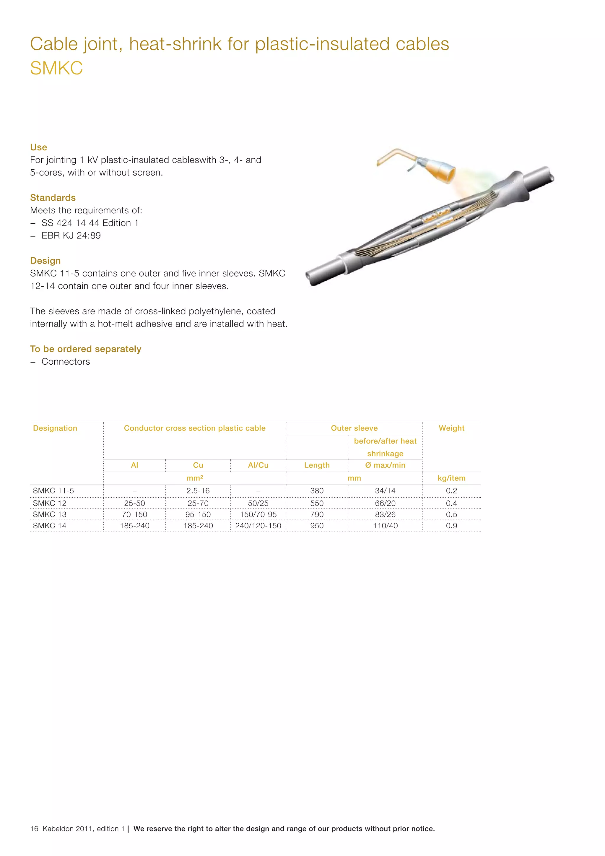ABB Kabeldon - HV High Voltage Cable Joints, Cable Terminations ...