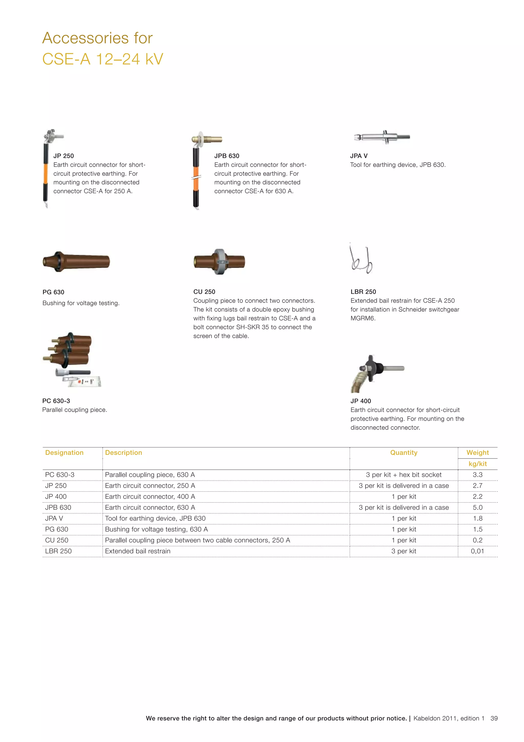 ABB Kabeldon - HV High Voltage Cable Joints, Cable Terminations ...
