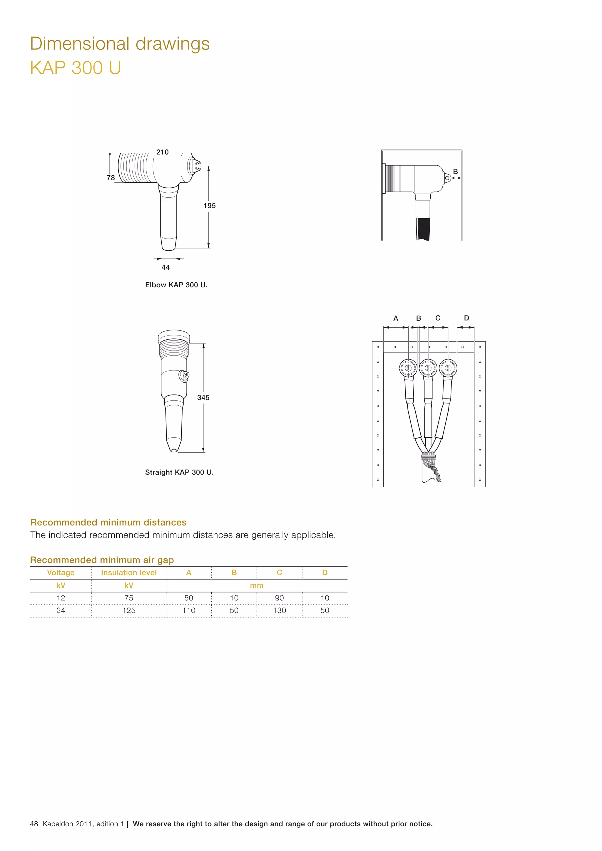 ABB Kabeldon - HV High Voltage Cable Joints, Cable Terminations ...