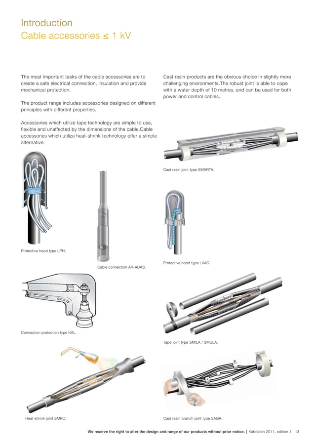 ABB Kabeldon - HV High Voltage Cable Joints, Cable Terminations ...